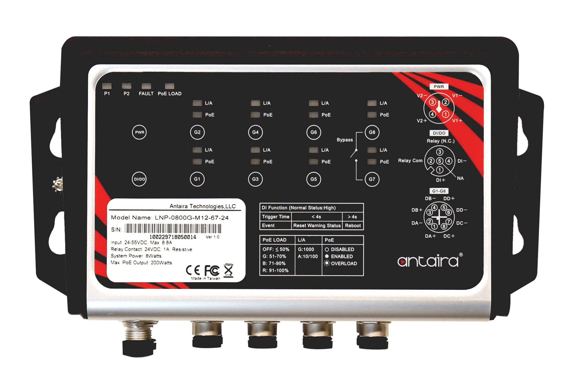 Switch Gigabit Ethernet PoE+ IP67 de ocho puertos