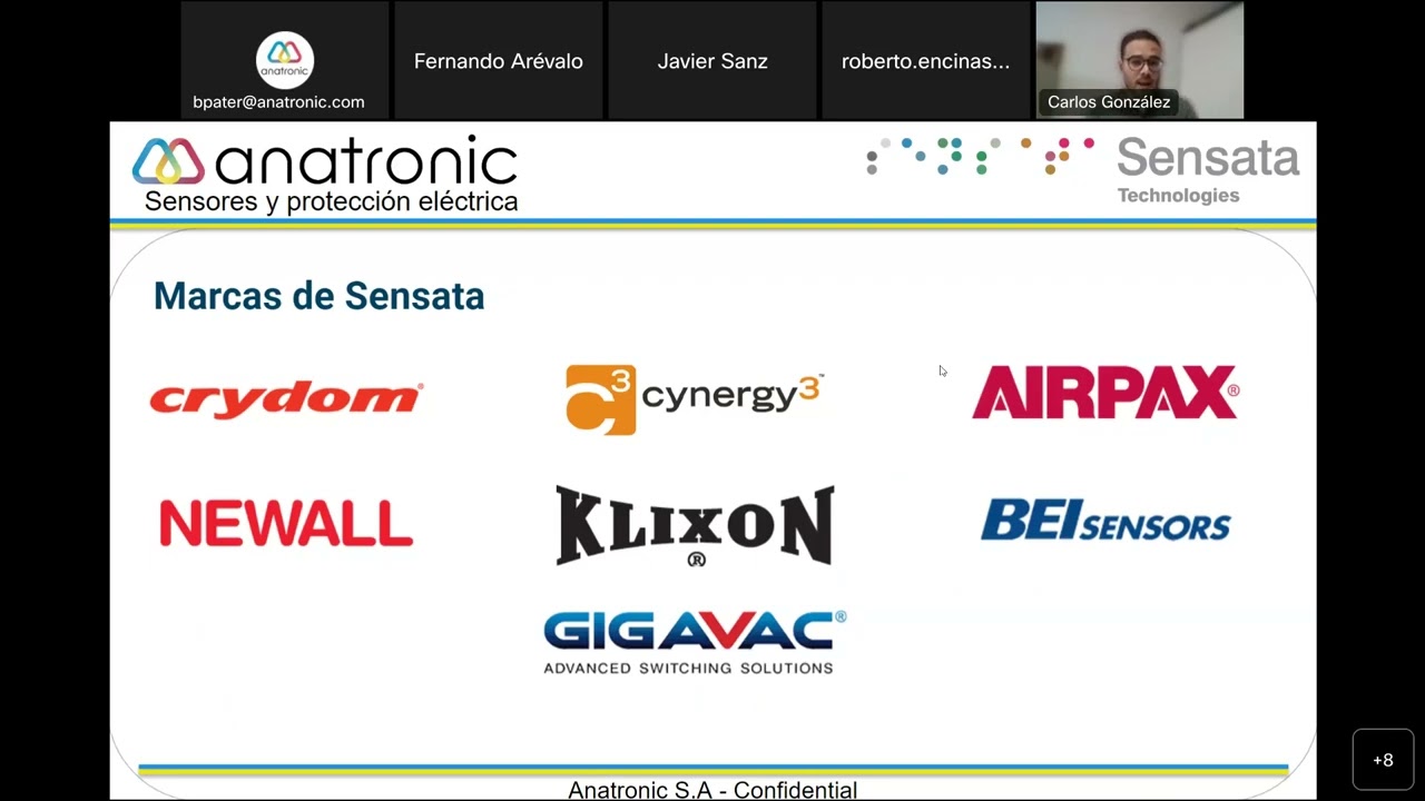 Webinar Sensorización y protección eléctrica en la industria - Anatronic S.A